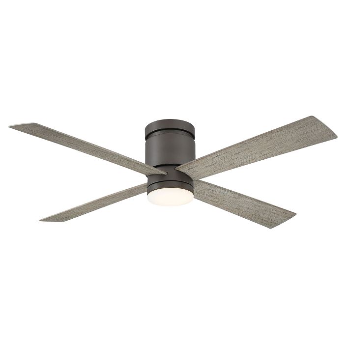 West Elm Ceiling Fan Review | Shelly Lighting