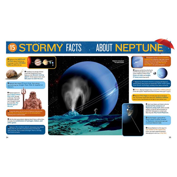 1,000 Facts About Space | West Elm